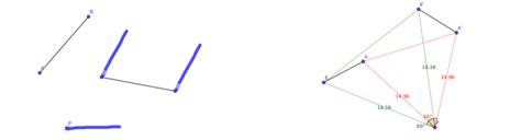 A Geogebra Screenshot Taken During The Discussion Dragging P On The