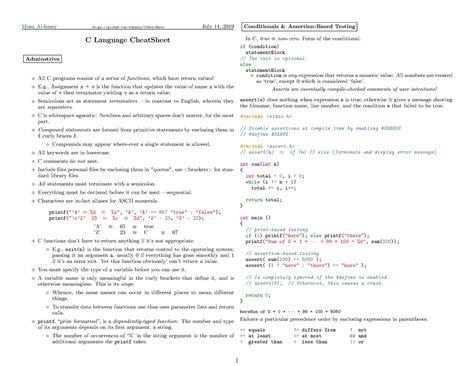 Cheat Sheet Hello Musa Al Hassy Githubalhassyccheatsheet July 14 2019 C Language