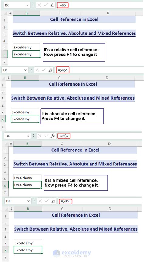 Cell Reference In Excel Absolute Relative And Mixed Clicking To Select
