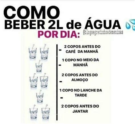 Pin Em Dicas De Saúde