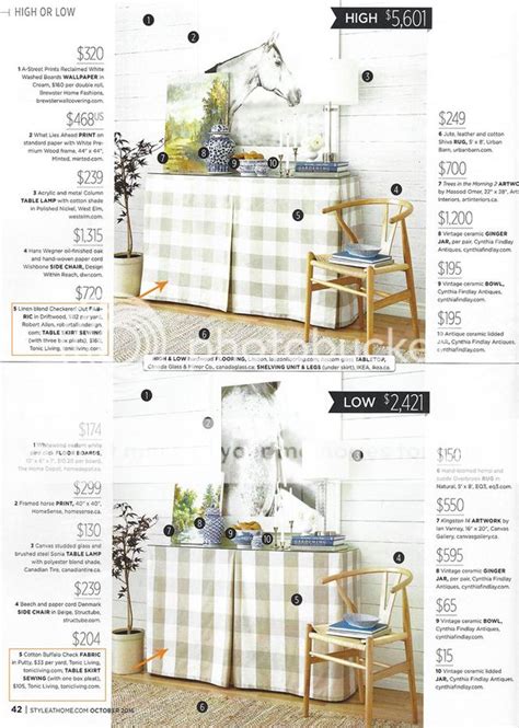 Decor Inspiration The Skirted Table Marcus Design Bloglovin