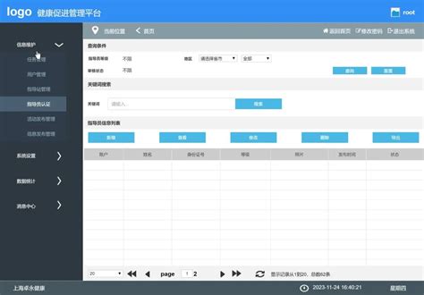 行业原型：社区健康管理系统 Csdn博客
