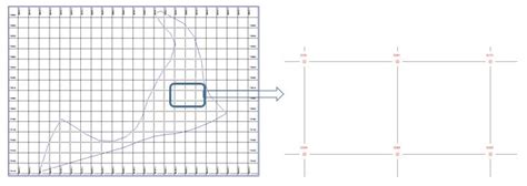 How To Plot Grid Points With Grid Lines Offset In Surpac Acala Posted