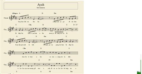 Hutasoits Blogs Not Balok Lagu Ayah Seventeen