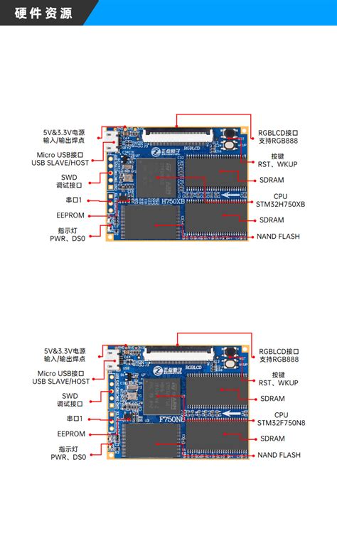 北极星STM32核心板STM32H750XBH6 STM32F750N8H6 正点原子官网 广州市星翼电子科技有限公司