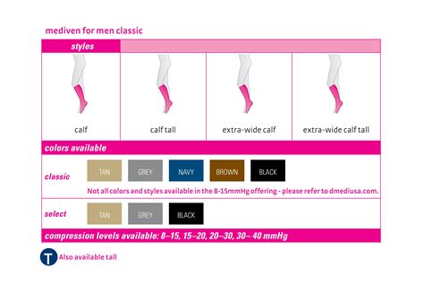 Mediven For Men Classic 15 20 Mmhg Calf High Closed Toe Compression St