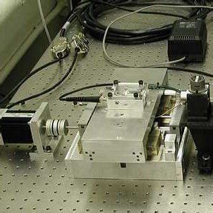 Complete Simplified Controller Schematic For DOF Long Range And DOF Download Scientific