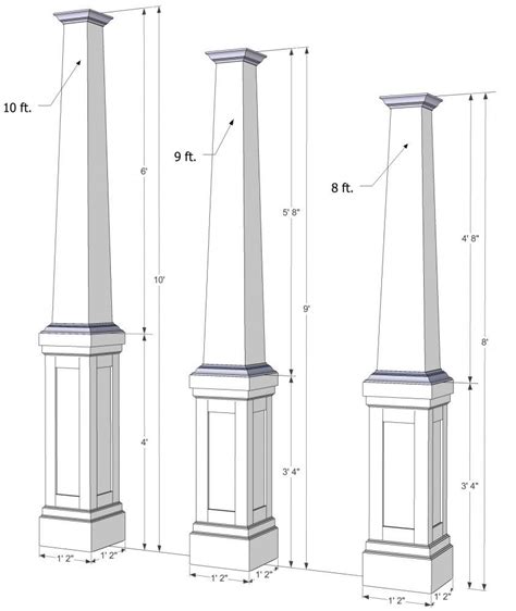 Craftsman Raised Panel Column Wrap Column Wrap Craftsman Columns