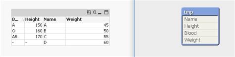 Solved Join Concatenate Keep Qlik Community 1505590