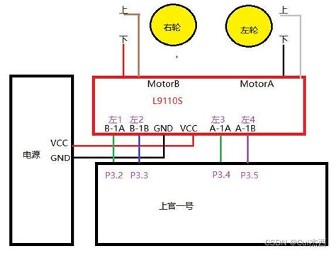 Stc89c51基础及项目第13天：小车go、软件调速stc89c51系统中怎么加蓝牙模块 Csdn博客