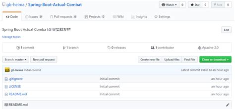 idea将本地项目推送至远程仓库 图形化版本01 idea 怎么看自己的代码是否推送到远程 csdn博客
