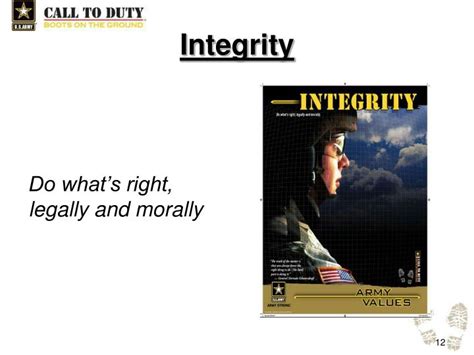 PPT Army Values PowerPoint Presentation ID