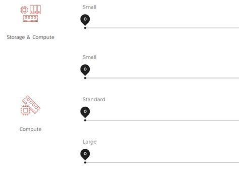 Inmotion Hosting Pricing Is It Worth Your Money 2025