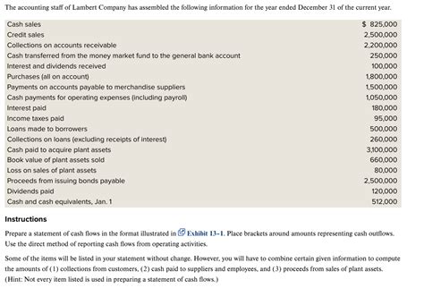 Solved Instructions Prepare A Statement Of Cash Flows In The Chegg