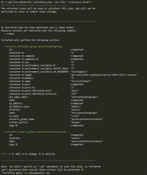 Deploying Sql Server To An Azure Container Instance Using Terraform