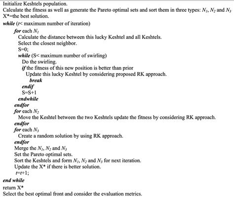 The Pseudo Code Of Multi Objective Of Ka Download Scientific Diagram