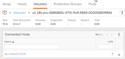 Providing Persistent Storage For Kubernetes Clusters