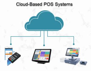 Powerful Benefits Of Cloud Based POS Systems RS