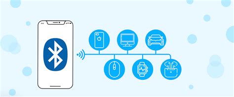 Send And Receive Data Between Two Iphone Devices Via Ble In Swift By