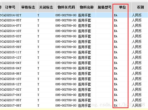 金蝶k3系统如何更改已使用物料的计量单位信息k3wise后台修改计量单位工具 Csdn博客 金蝶k3系统如何更改已使用物料的计量单位信息k3wise后台修改计量单位工具 Csdn博客