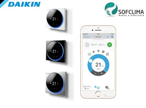 Daikin FBA A RXM R Канален тип Daikin Sofclima
