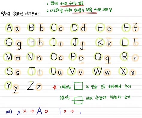 영어 알파벳 대문자 소문자 따라 쓰기 획순 쓰기 순서 네이버 블로그