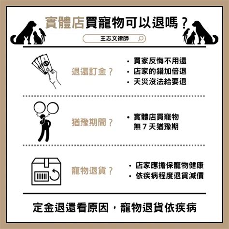 在實體店買寵物可以退嗎訂金可以退嗎律師符合1情形可退