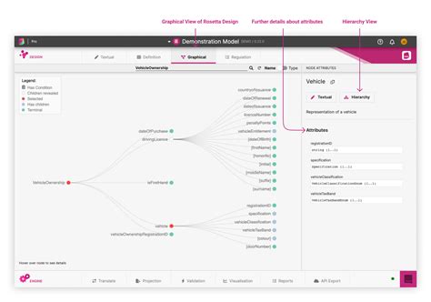 Rosetta Design Rosetta Documentation
