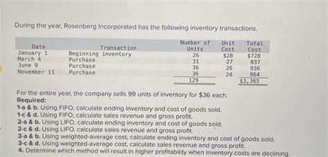 Solved Using Fifo Calculate Ending Inventory And Cost Of