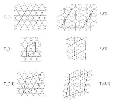 Examples Of Toroidal Edge Transitive Maps From Families 4 3 6 And 3