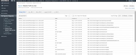 new orocrm marketing features orocrm open source crm
