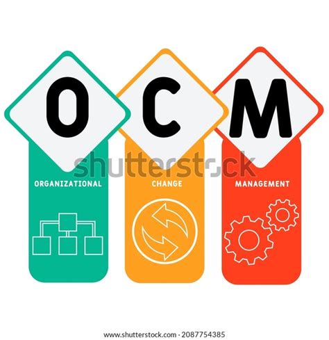 Ocm Organizational Change Management Acronym Business Stock Vector Royalty Free
