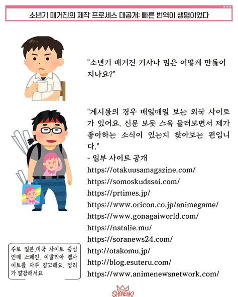 매거진 소년기 광고 한달 간 크롬의 확장 프로그램 번역 앱 ‘몰입형 번역을 사용하며 여러가지 장점을 직접 느껴보고 작성한 게시물이야 처음엔 번역 앱이 다 거기서