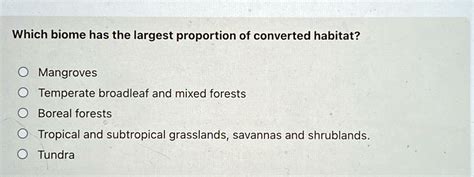 Which Biome Has The Largest Proportion Of Converted Habitat Mangroves