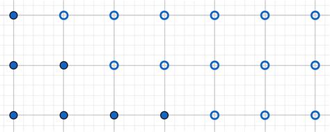 Show That The Number Of Partitions Of The Integer N Into Thr Quizlet