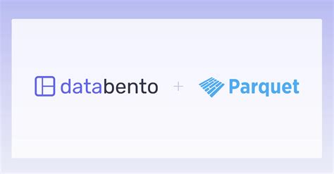 Large File And Parquet Support For Python Client Library Databento Blog