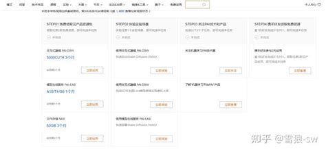 打造专属个人模型 私有独立离线模型部署 阿里云gpu服务器配置 知乎