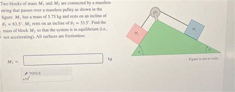Solved Two Blocks Of Mass M1 And M2 Are Connected By A