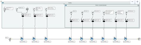 Solved Formula Tool Vs Data Cleansing Tool Best Use Alteryx Community