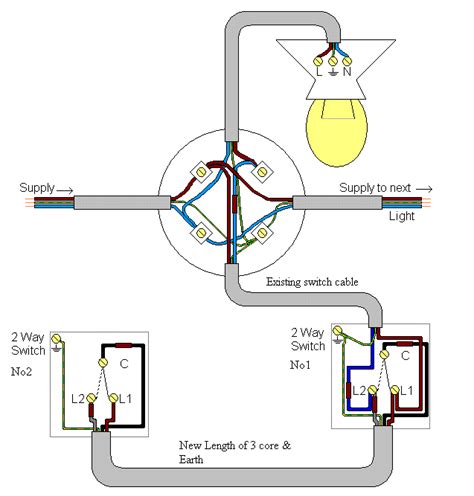 2 Way Light Switch Wiring