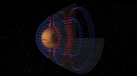 NASAs Mars Orbiter Maps Electric Currents Around The Red Planet