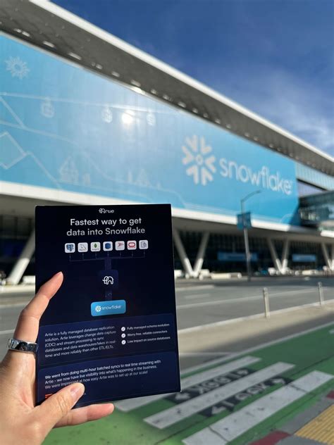 Artie Launches New Snapshotting Methodology Jacqueline Cheong Posted On The Topic Linkedin