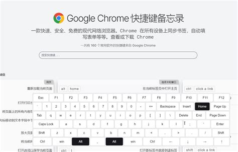 提升效率，一触即达：快捷键备忘录——你的软件生产力加速器 Csdn博客