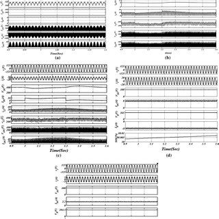 Control Algorithm For PFC Converter Download Scientific Diagram