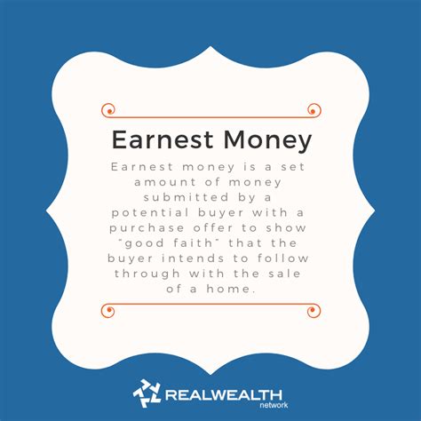 Top 60 Real Estate Definitions for Investors to Know
