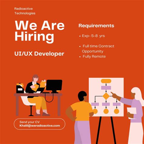 Uiuxdeveloper Frontenddeveloper Webdevelopment Javascript Typescript Radioactive