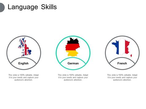 Top 10 For English Language Powerpoint Presentation Templates In 2025