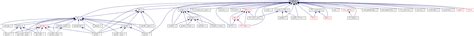 Ffmpeg Ffth File Reference Paris Hackday Code Sound Software Acuk