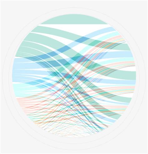 Custom Projects Circle 2500x1700 Png Download Pngkit