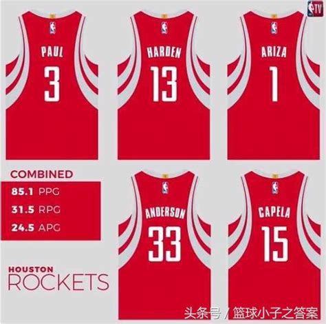 Nba新賽季這幾隊超豪華首發，讓別人怎麼玩？ 每日頭條